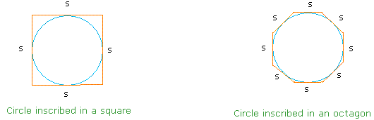 Octagon Inscribed In A Circle