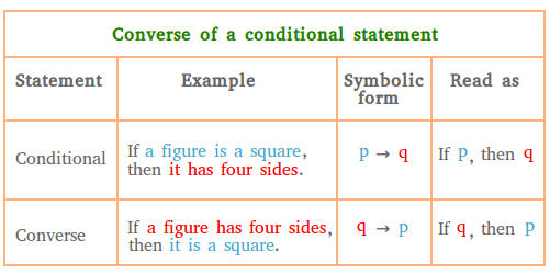 Converse Algebra maldabeauty