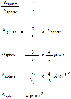 How to Derive the Surface Area of a Sphere using algebra