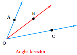 Angle Bisector -Definition and Examples