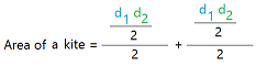 Area of a Kite