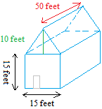 Volume of irregular shapes