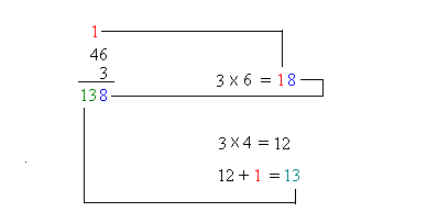 Multiplying whole numbers